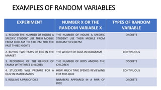 STATISTICS AND PROBABILITY DISTRIBUTIONS | PPTX