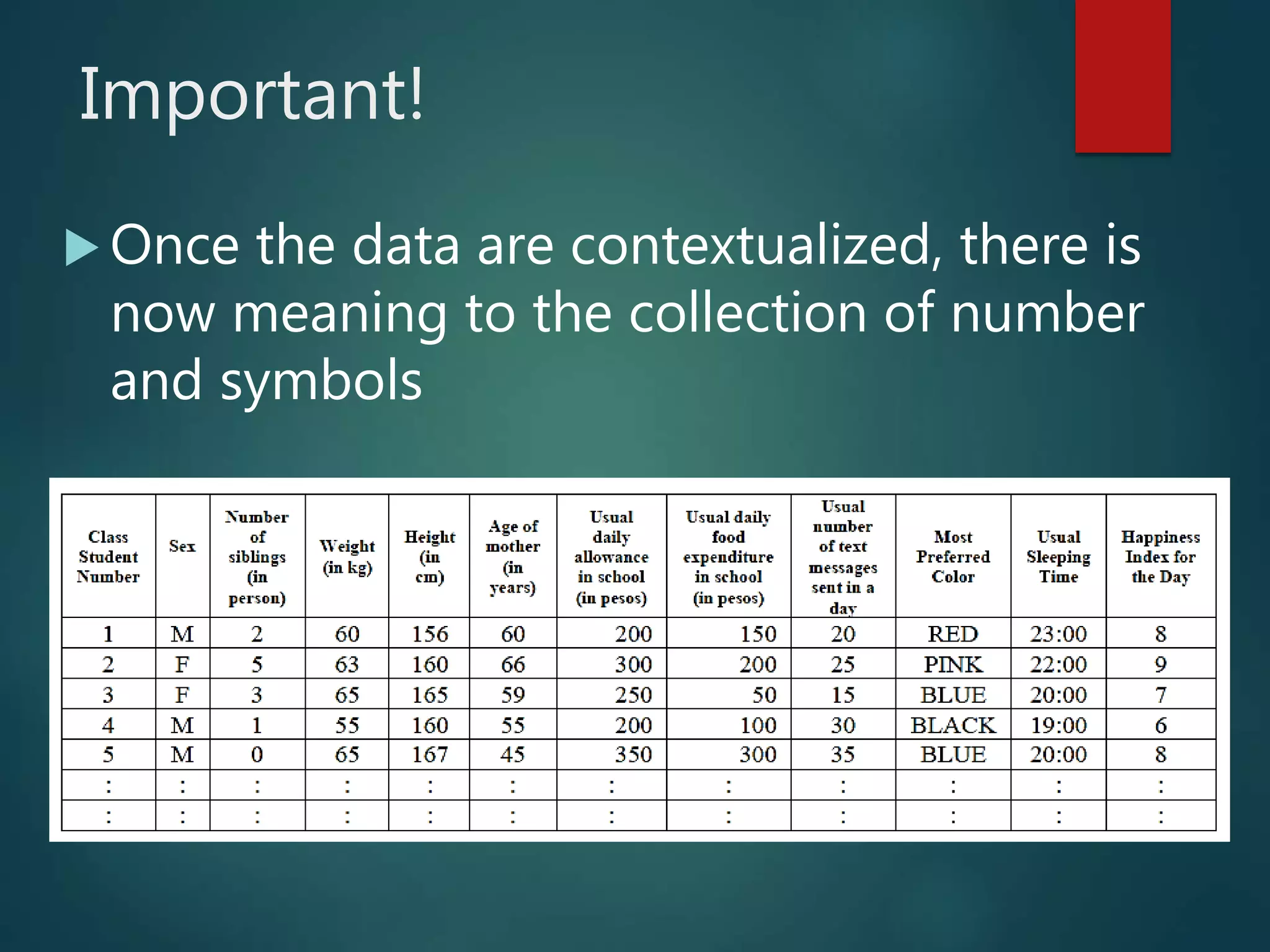 Statistics and probability lesson2&3 | PPTX