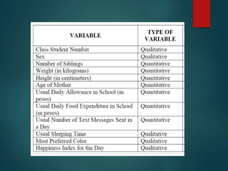 Statistics and probability lesson2&3 | PPTX