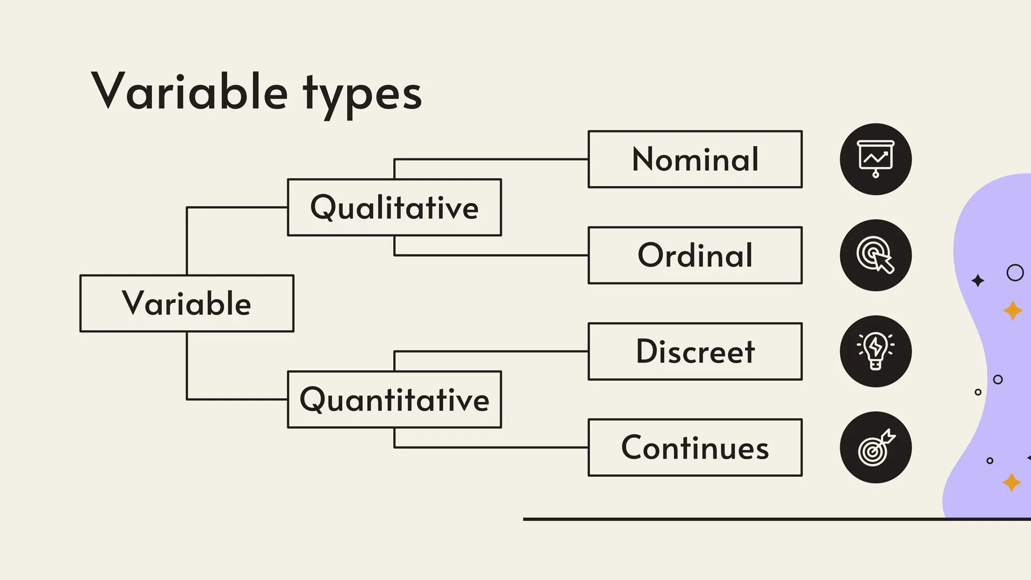 Statistics and Probability - Math - 7th grade by Slidesgo.pptx