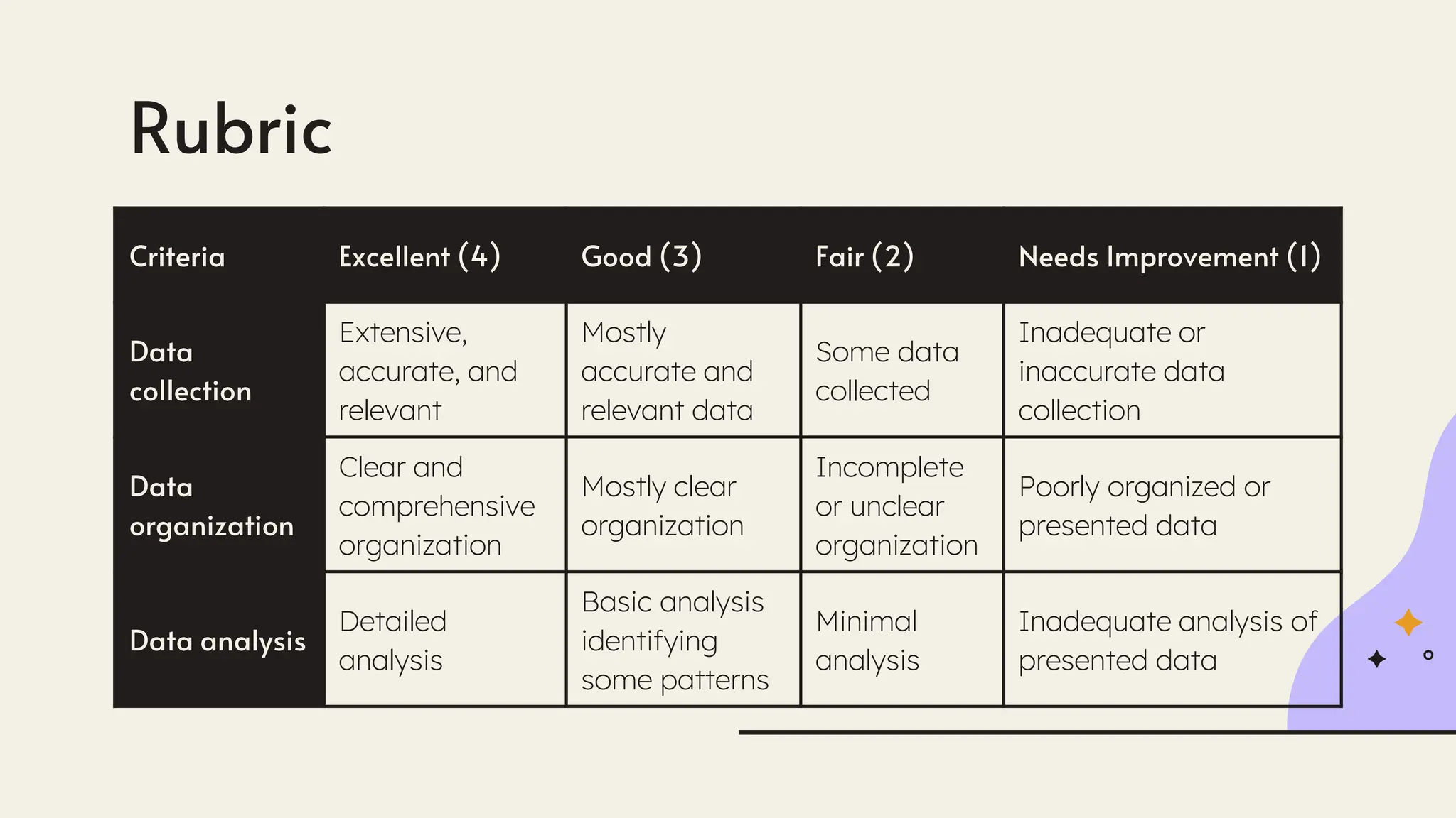 Statistics and Probability - Math - 7th grade by Slidesgo.pptx
