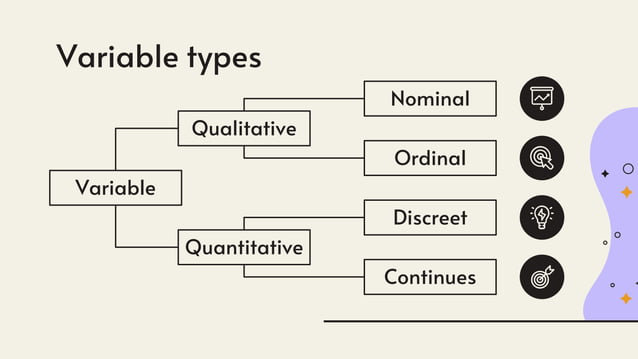 Statistics and Probability - Math - 7th grade by Slidesgo.pptx ...