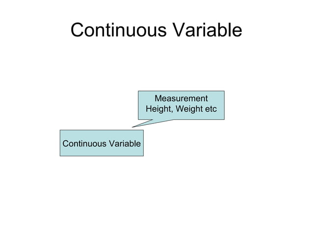 Statistics and probability