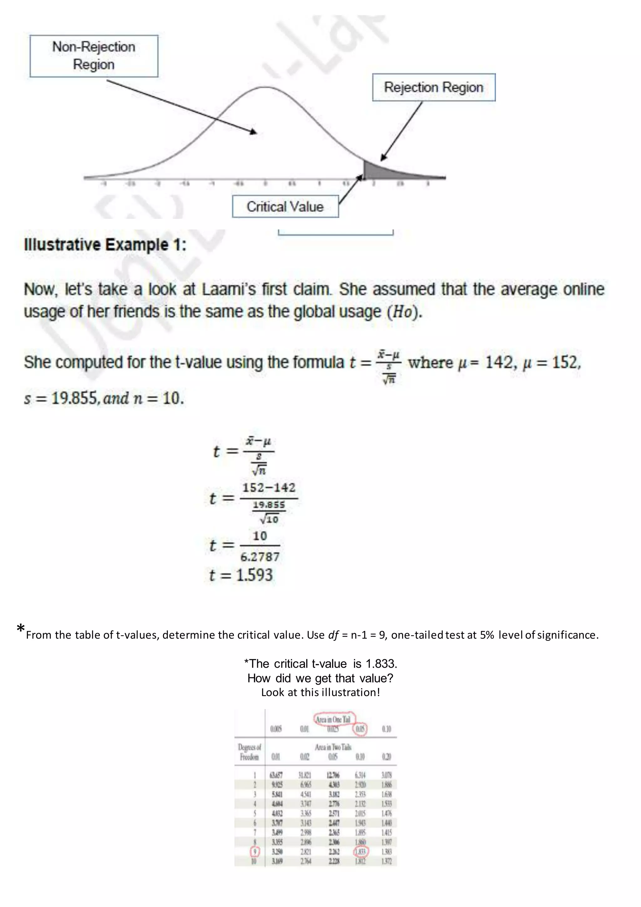 Statistics and Probability Q4_M1_LAS .docx