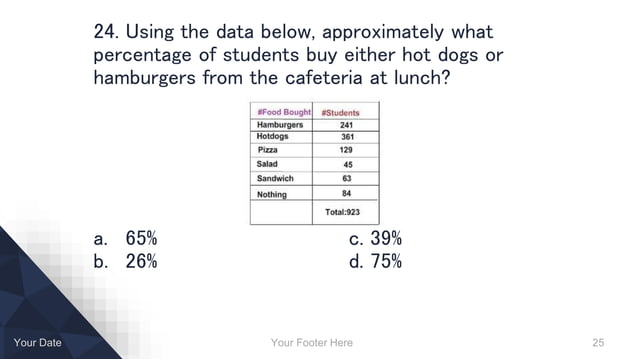 Statistics and probability test questions | PPTX | Physics | Science