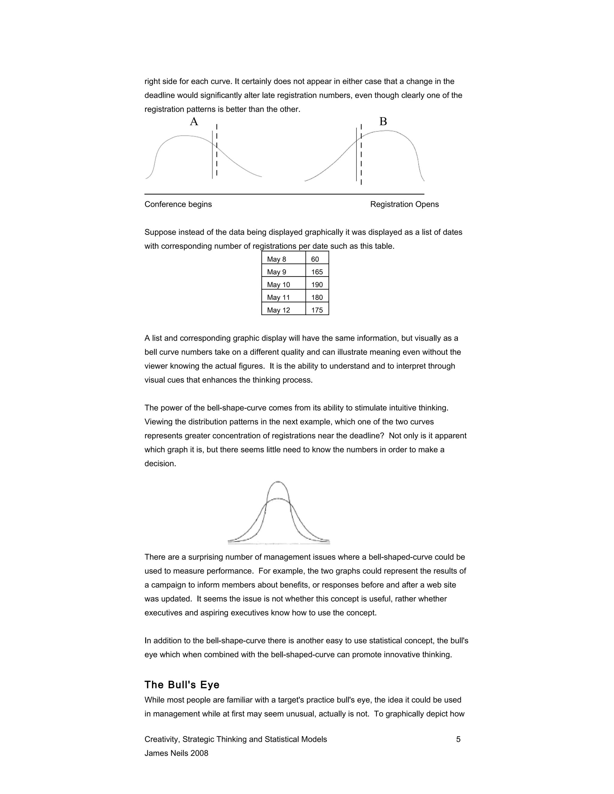 Creativity, Strategic Thinking and Statistical Models | DOC | Business ...