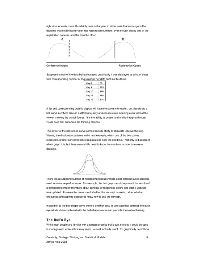 Creativity, Strategic Thinking and Statistical Models | PDF