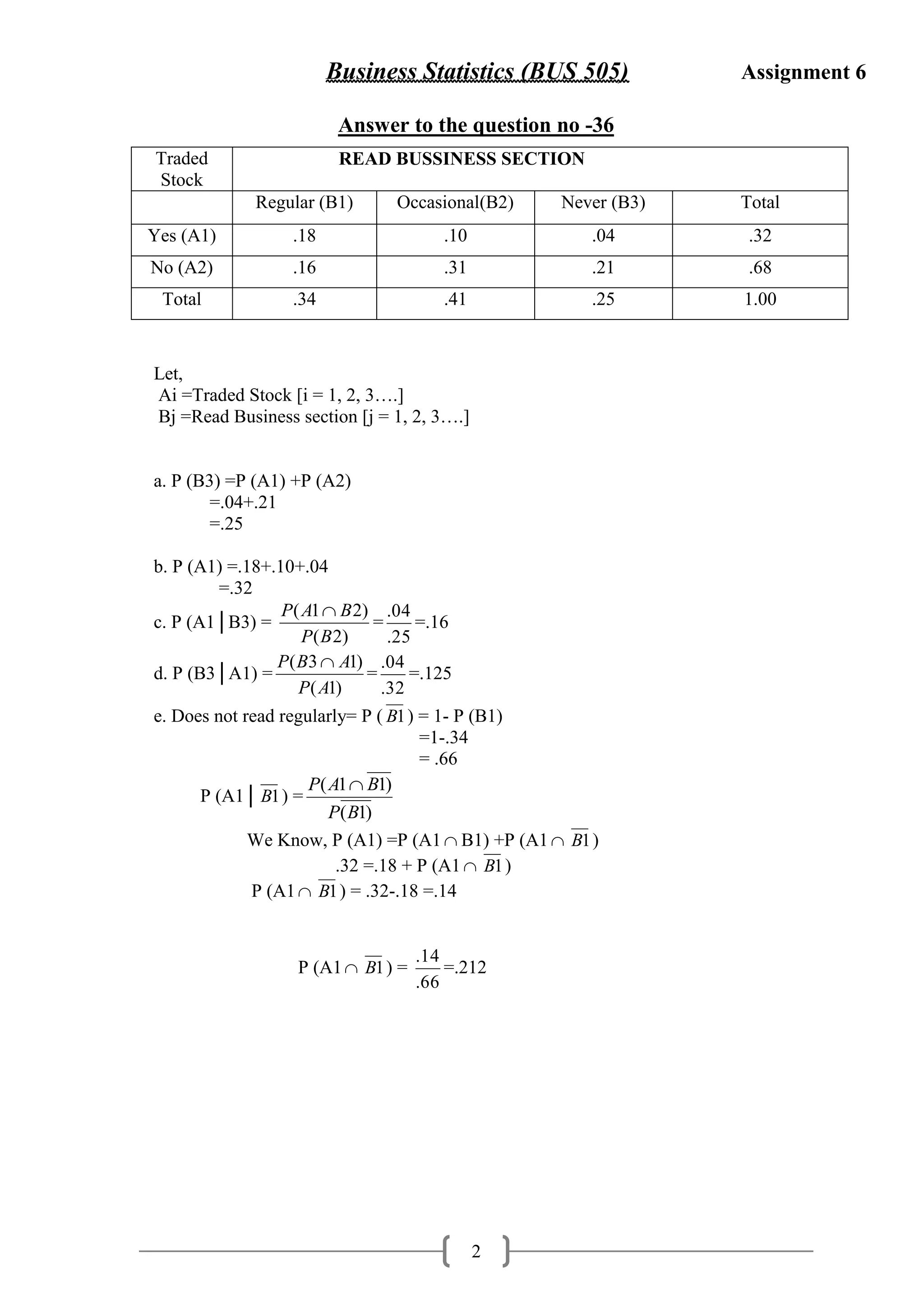 Statistics assignment 6 | DOCX
