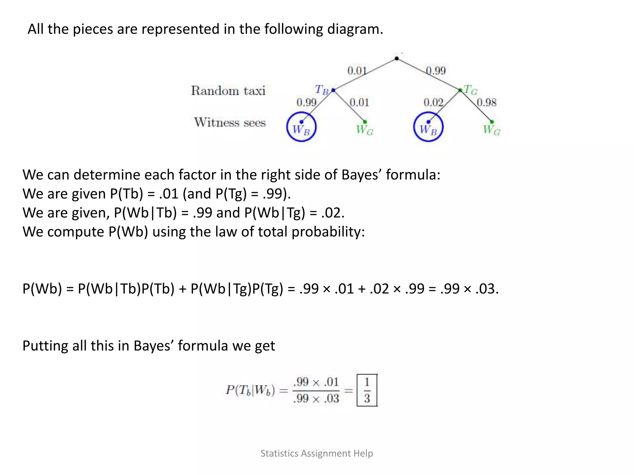 Probability Assignment Help | PPT | Free Download