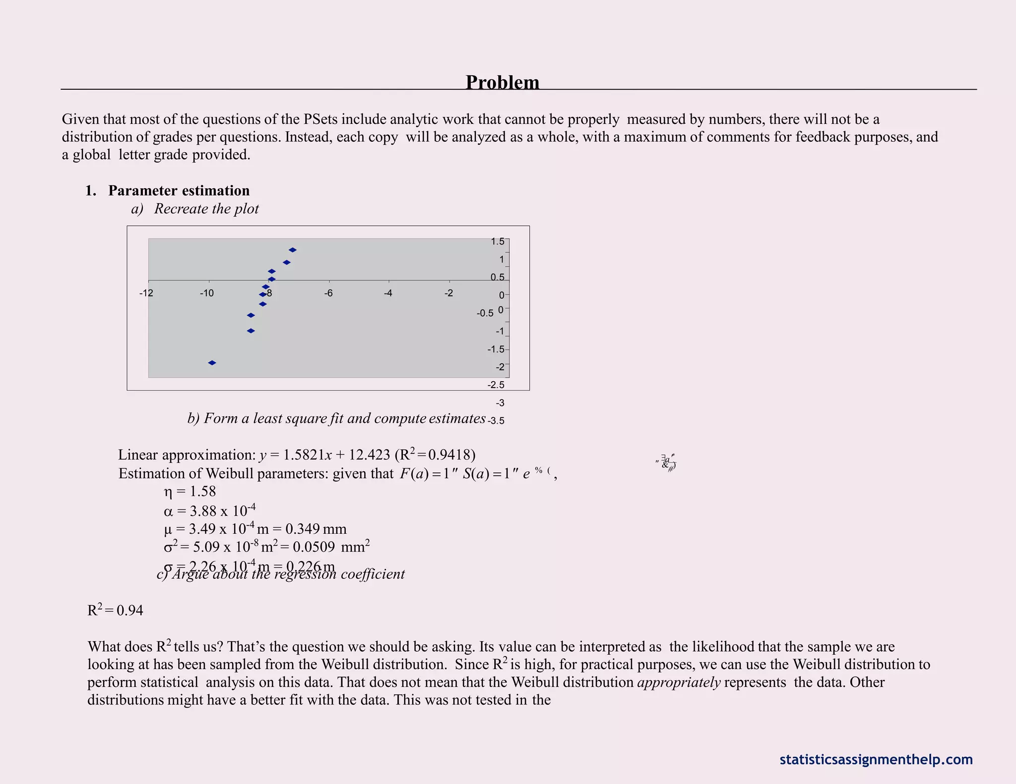 Statistics Homework Help | PPT