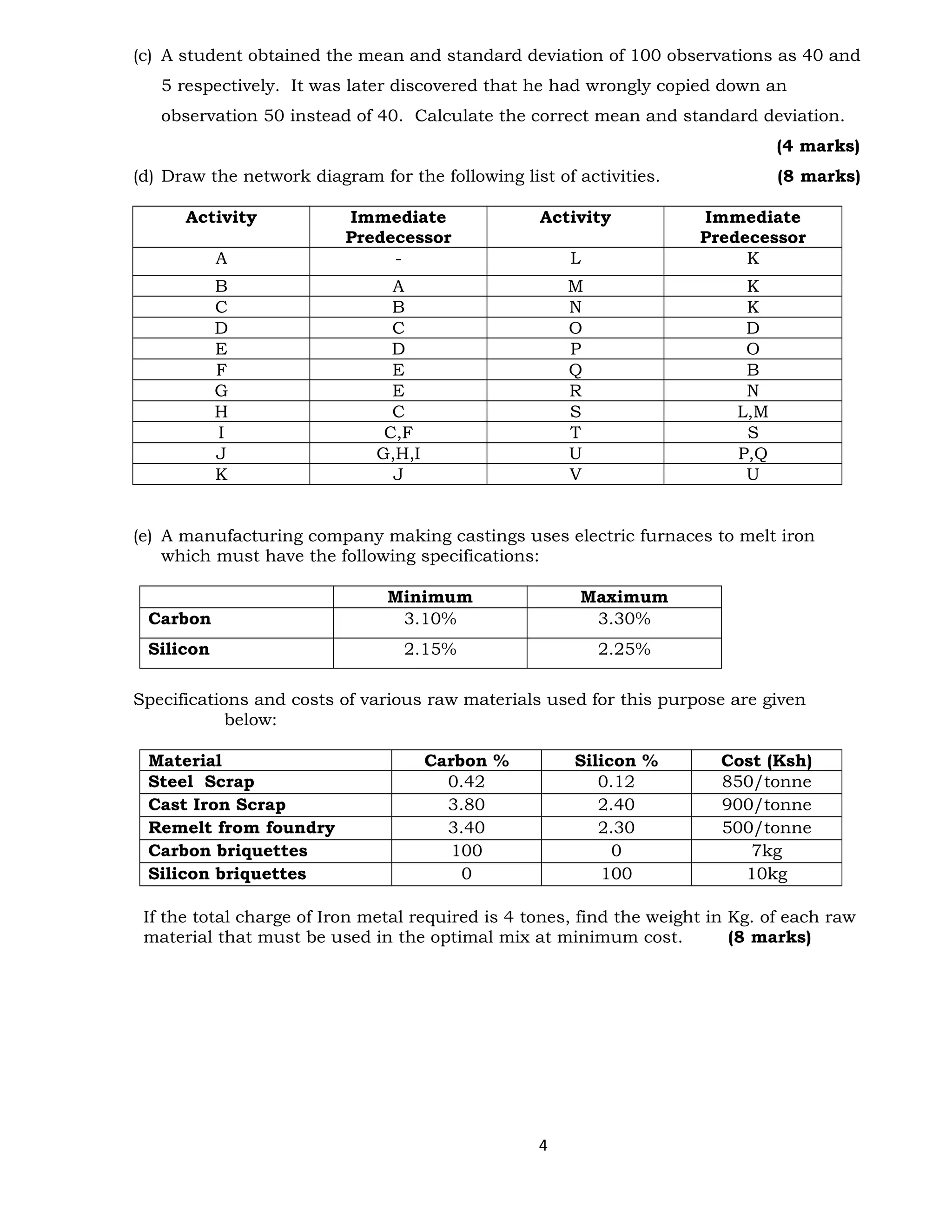 Statistics-assignment_ldp_609_2014_22 (1) | DOC