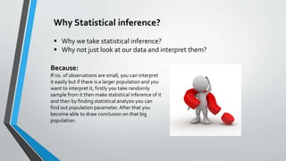 Statistics assignment on statistical inference | PPT