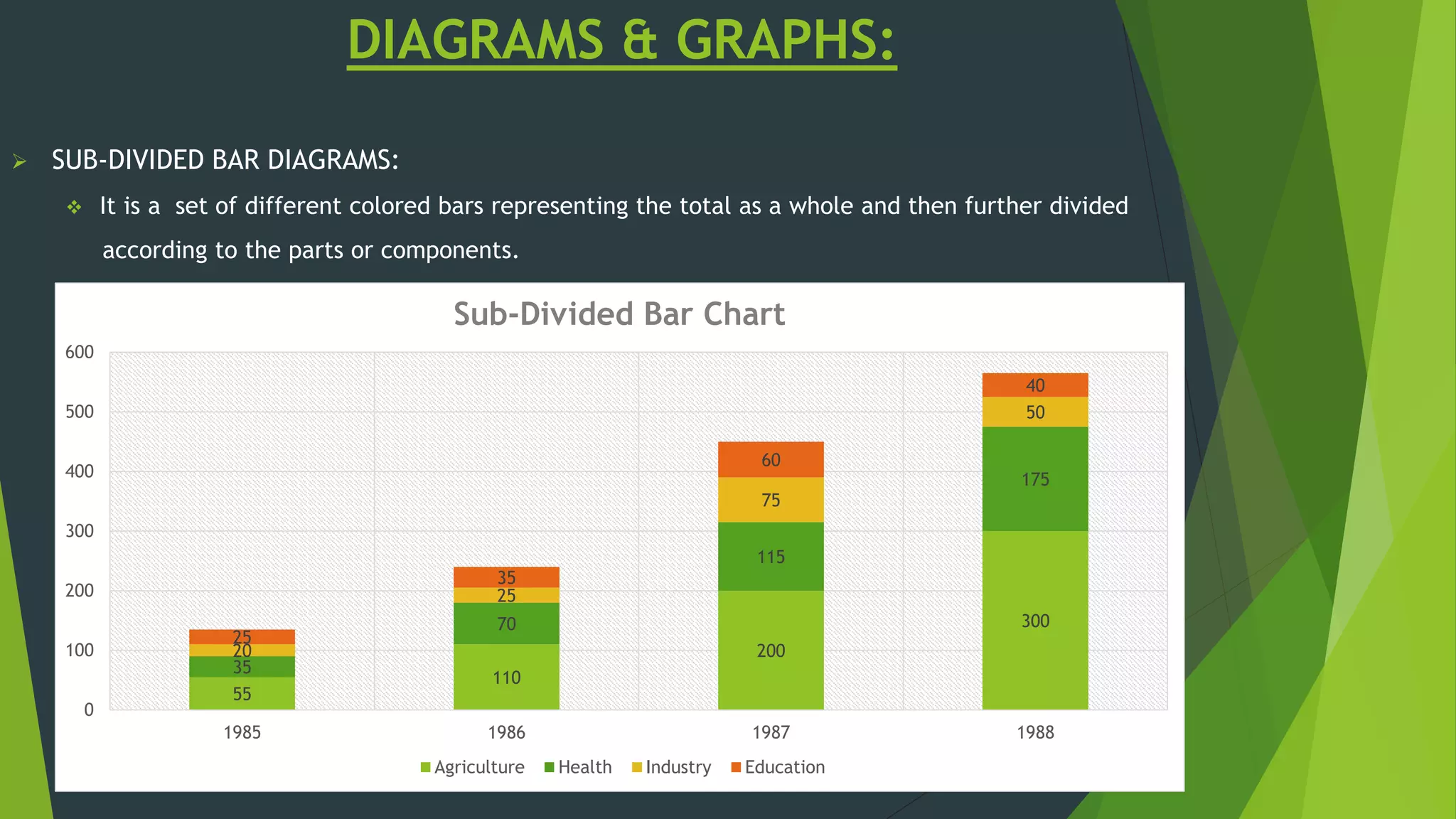 Introduction to Statistics presentation | PPSX