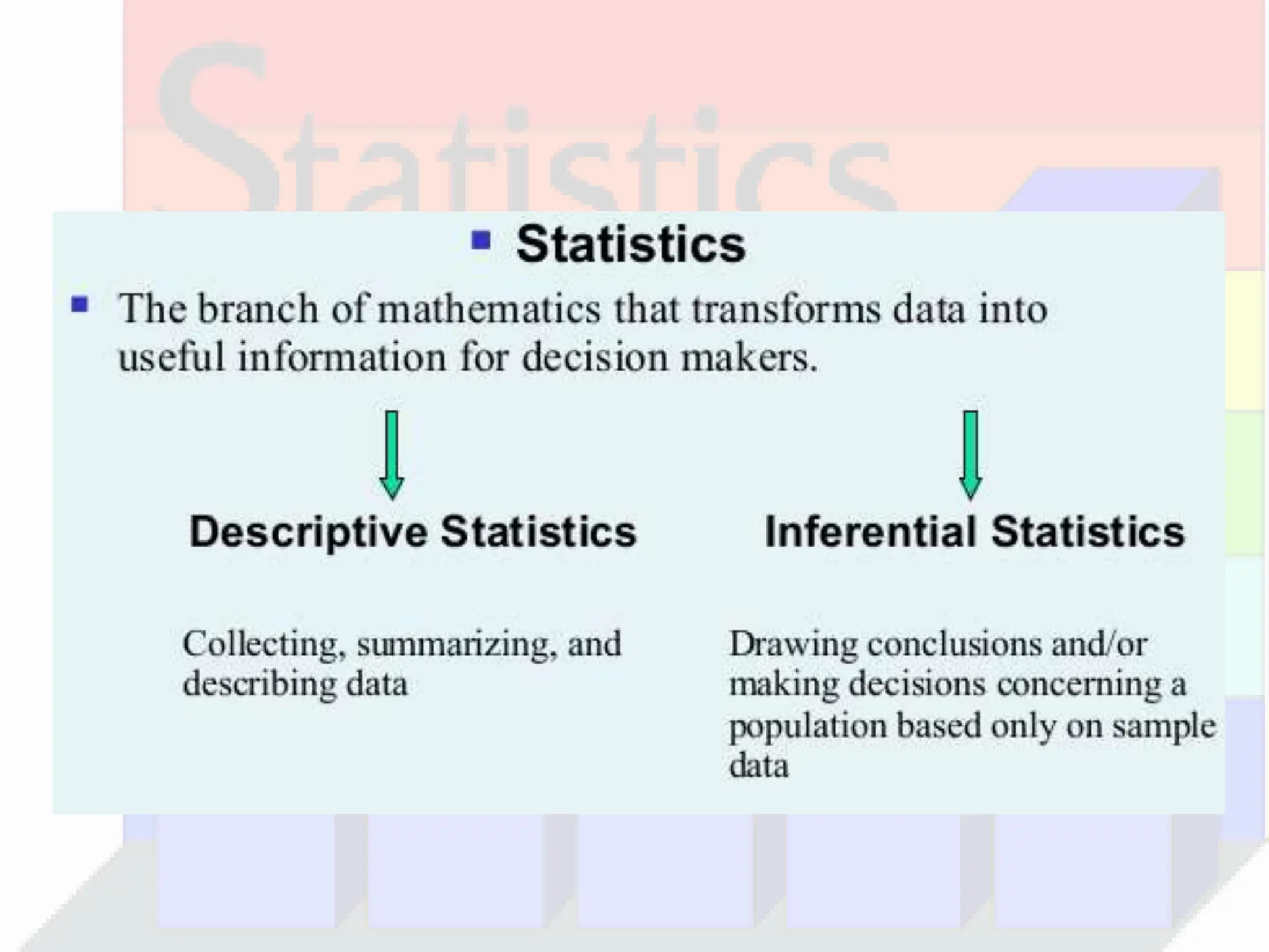 Statistics basic terms introduction.pptx