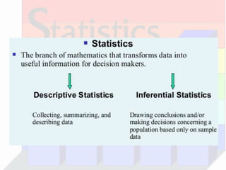 Statistics basic terms introduction.pptx
