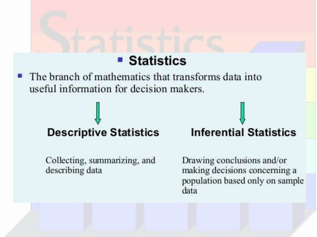 Statistics basic terms introduction.pptx