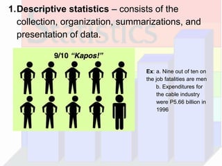 Statistics basic terms introduction.pptx