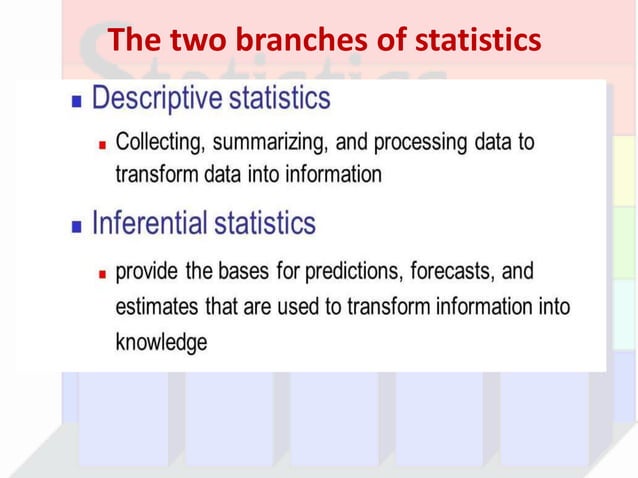 Statistics basic terms introduction.pptx