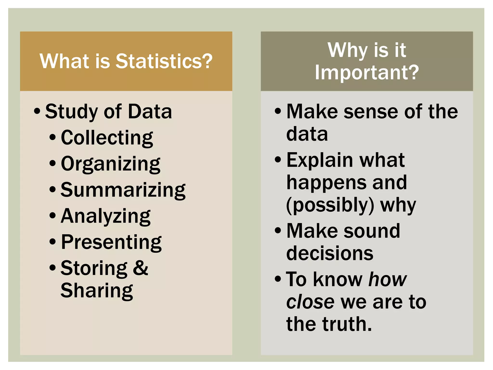 Statistics for Librarians, Session 4: Statistics best practices | PPTX