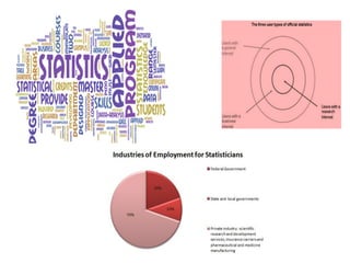 Biostatistics and Statistics Career opportunities | PDF