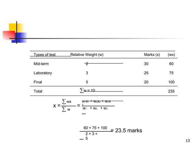New statistics chapter 3 after edit.pptx