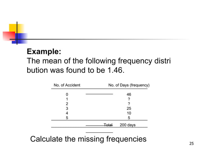 New statistics chapter 3 after edit.pptx