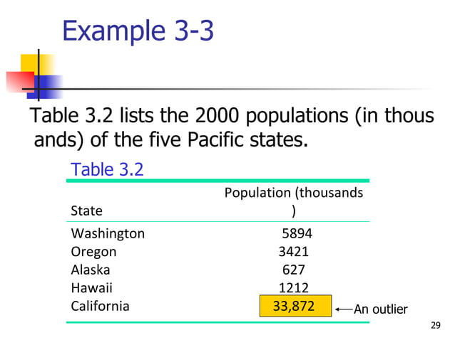 New statistics chapter 3 after edit.pptx