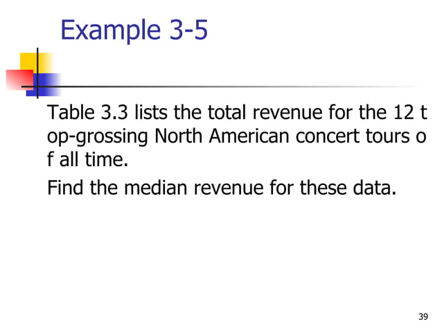 New statistics chapter 3 after edit.pptx