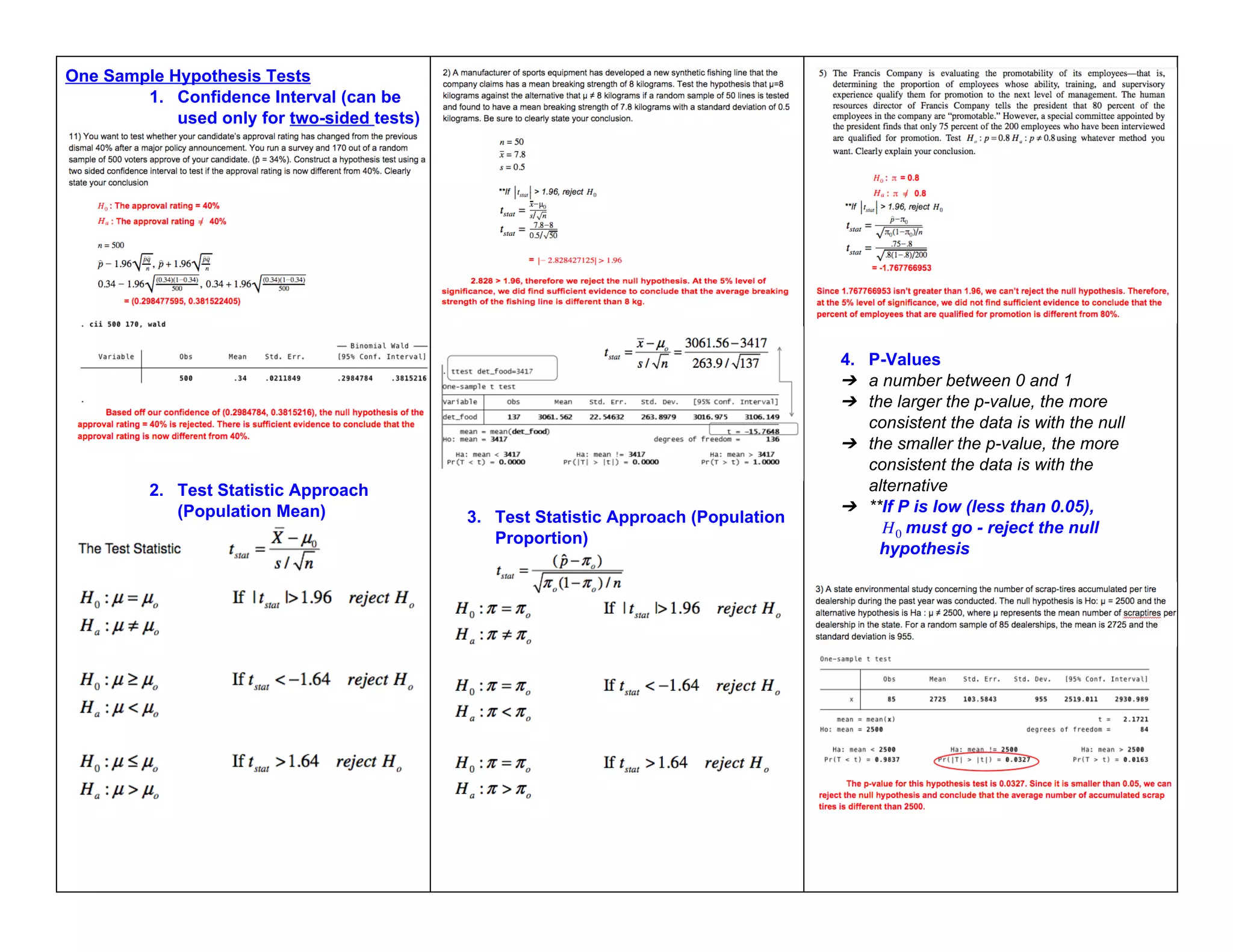 Statistics_Cheat_sheet_1567847508.pdf