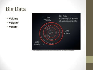 “Big Data” and the Challenges for Statisticians | PPT