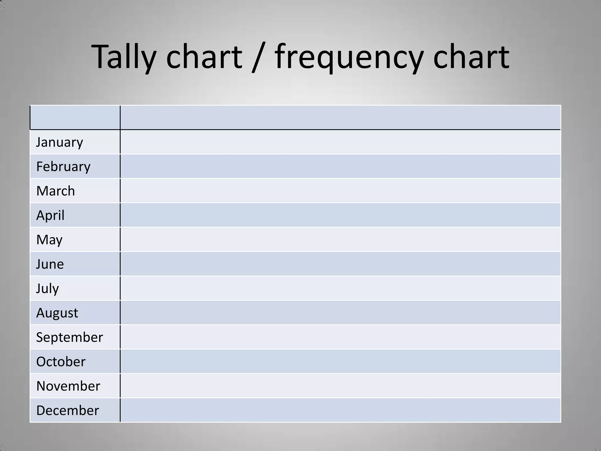 Statistics column graphs and tally charts | PPTX