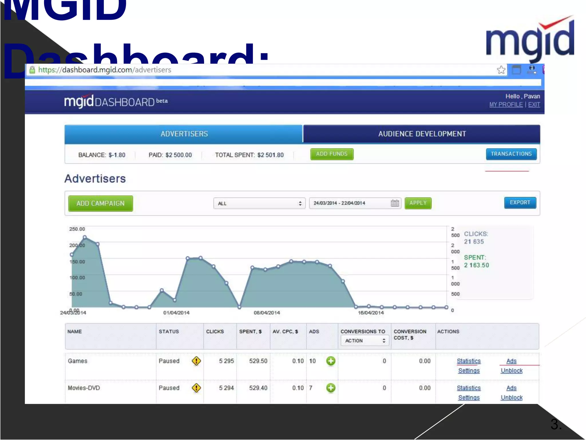 Statistics&dashboard | PPTX