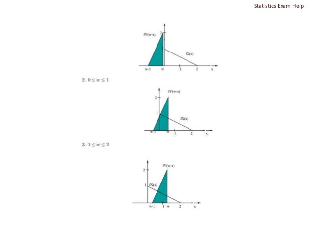 Statistics Exam Help | PPT