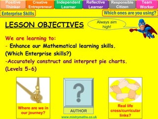 Statistics excellent | PPT