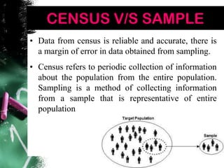 statistical error, enquiry, census vs. sample | PPTX