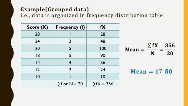 Statistics for analytics