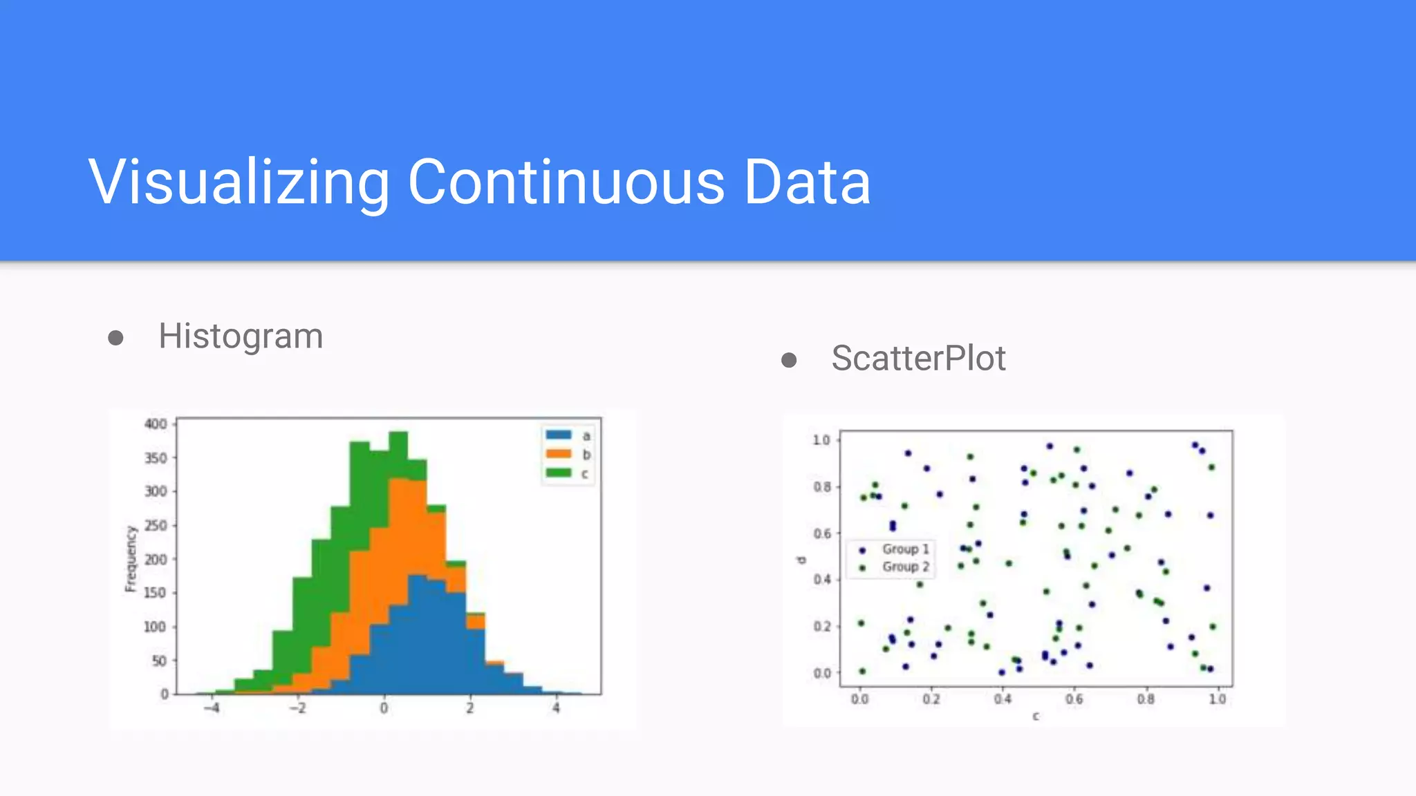 Statistics for data science | PPTX | Science