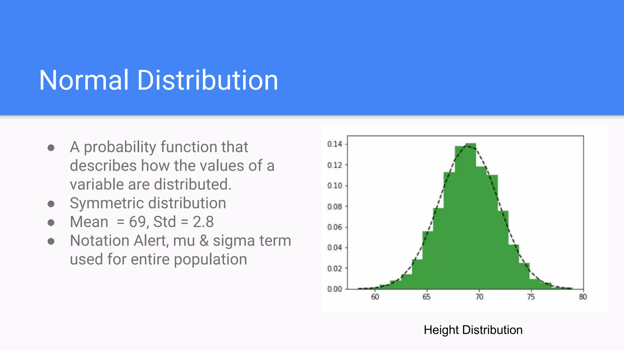 Statistics for data science | PPTX