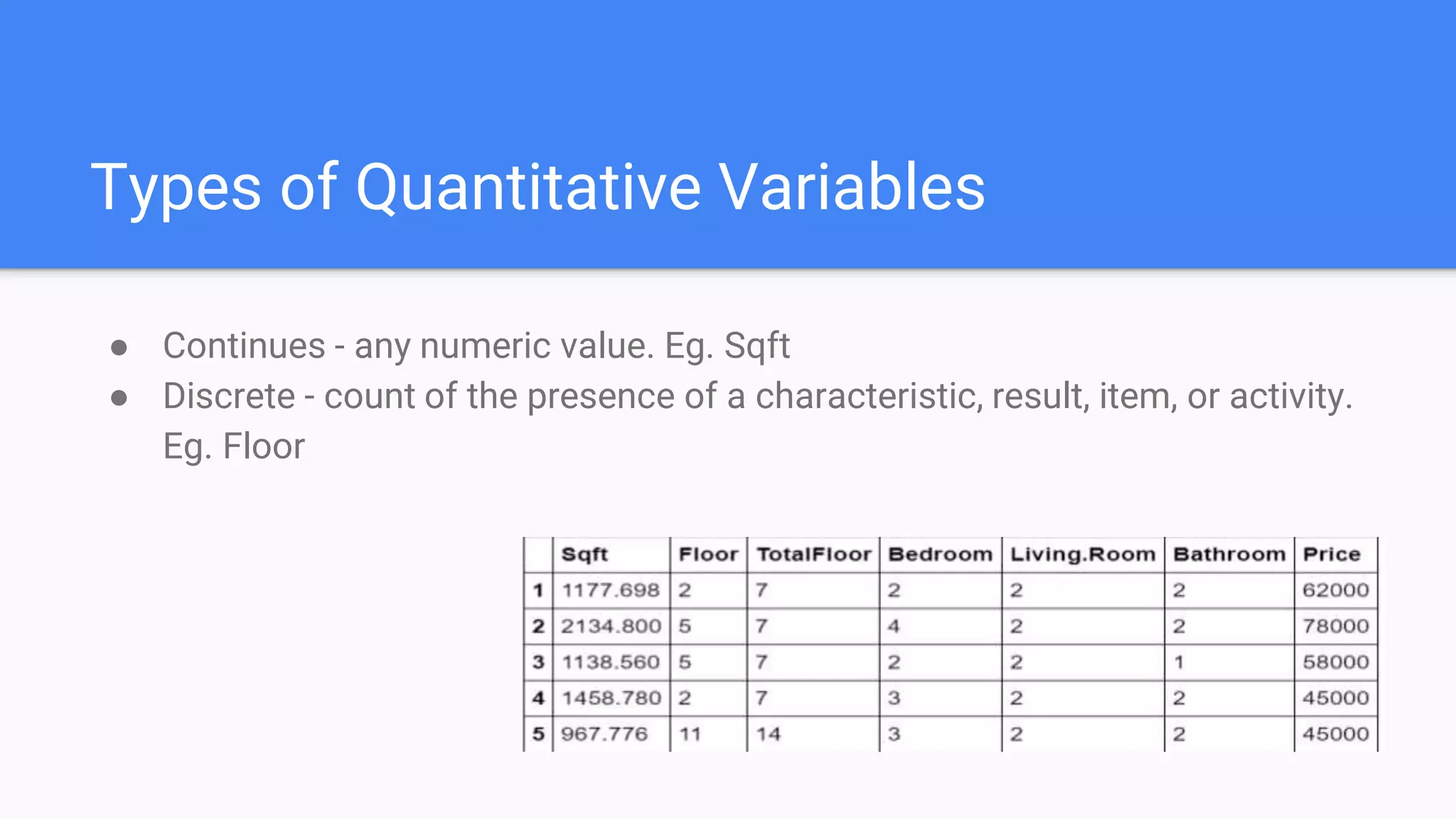 Statistics for data science | PPTX | Science