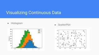 Statistics for data science | PPTX | Science