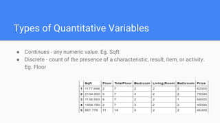 Statistics for data science | PPTX | Science