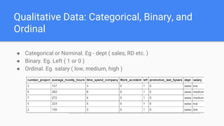Statistics for data science | PPTX | Science