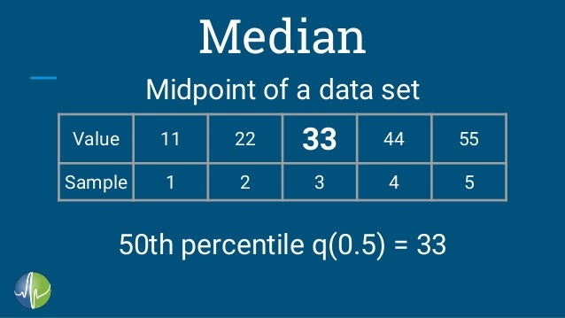 Statistics for dummies