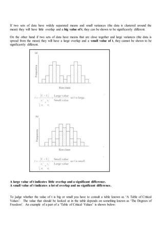 Statistics for ess | DOCX