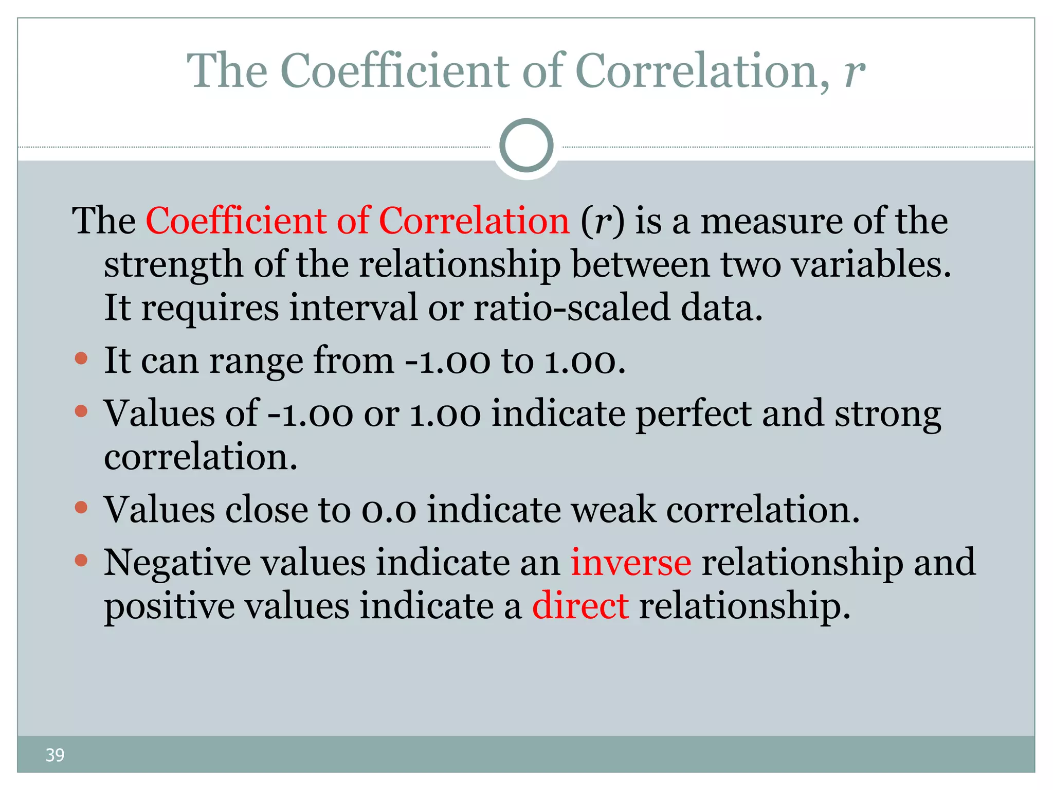 Statistics for interpreting test scores | PPT | Standardized Testing ...