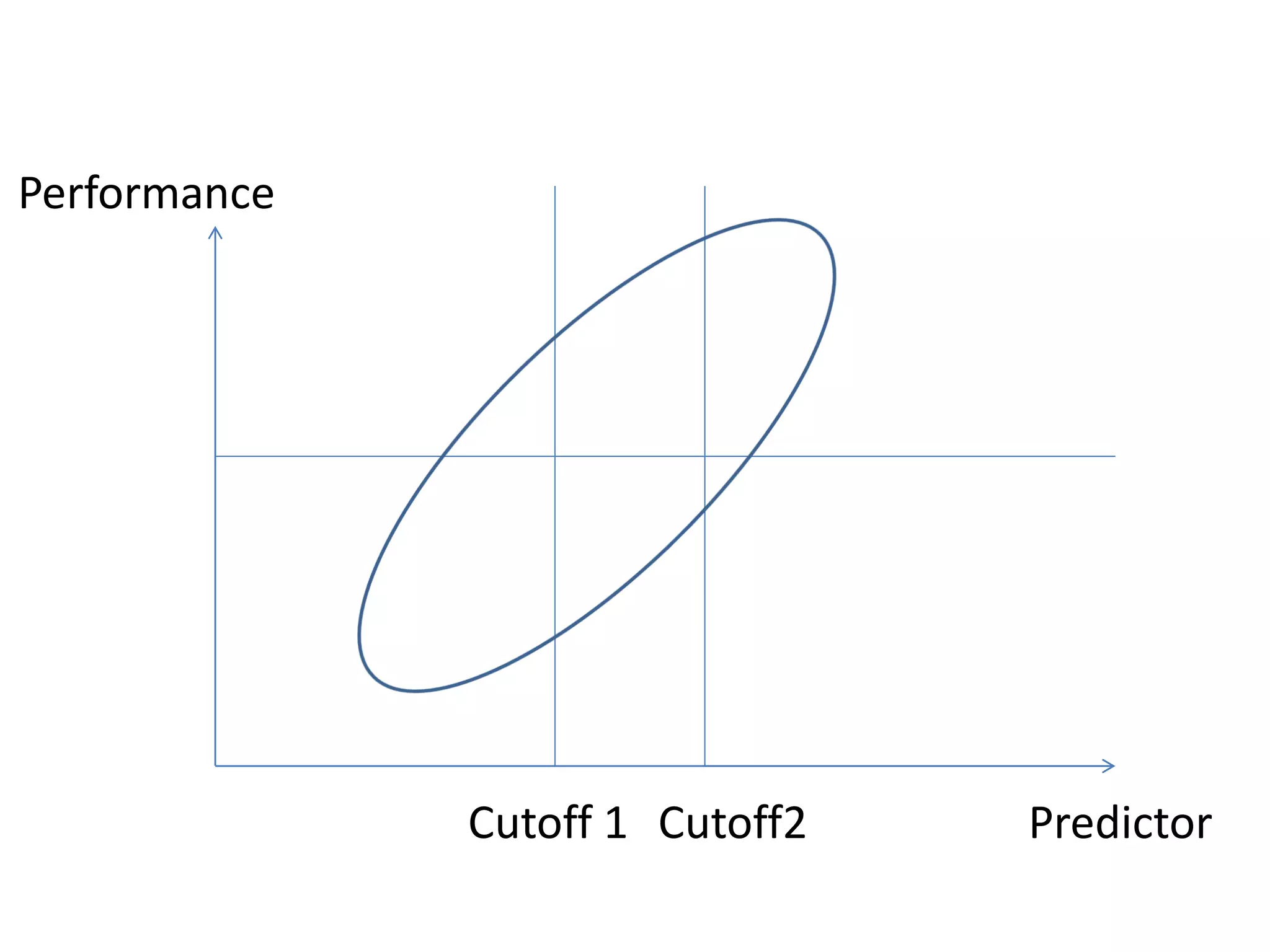 Statistics and big data for justice and fairness | PDF