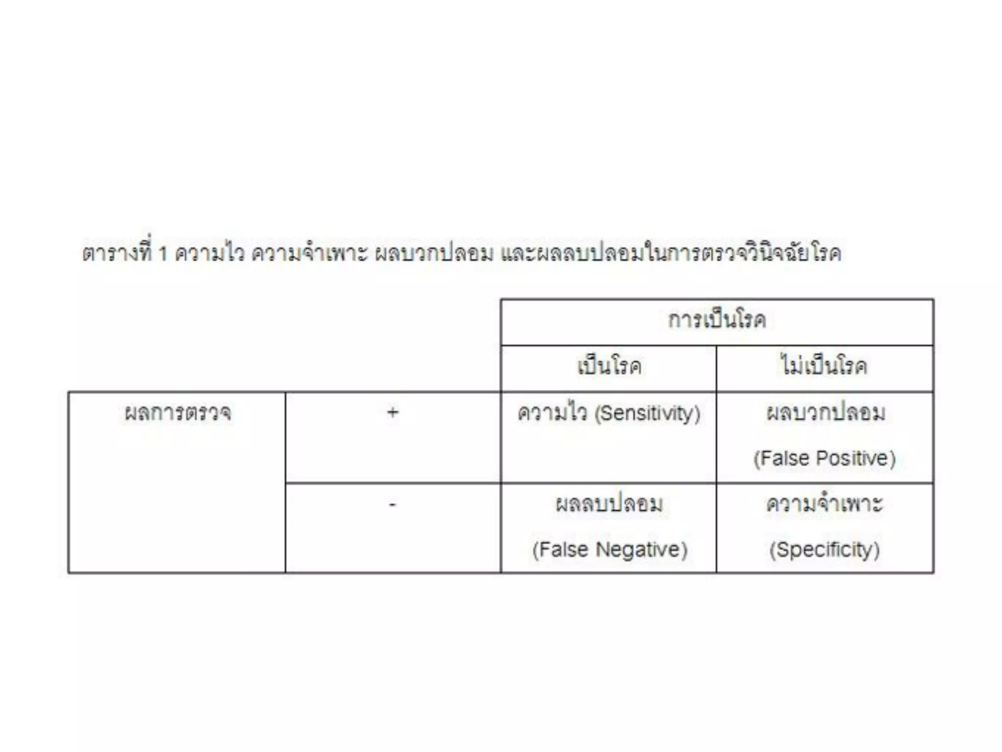 Statistics and big data for justice and fairness | PDF