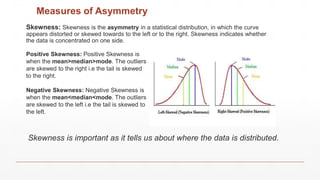 Statistics for machine learning shifa noorulain | PPTX