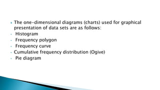 Statistics for Management.pptx