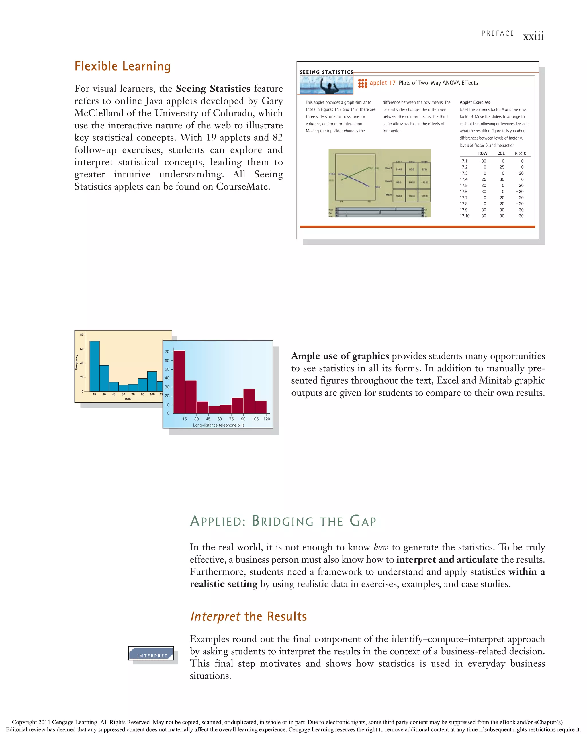 Statistics for Management and Economics 9th - Keller.pdf